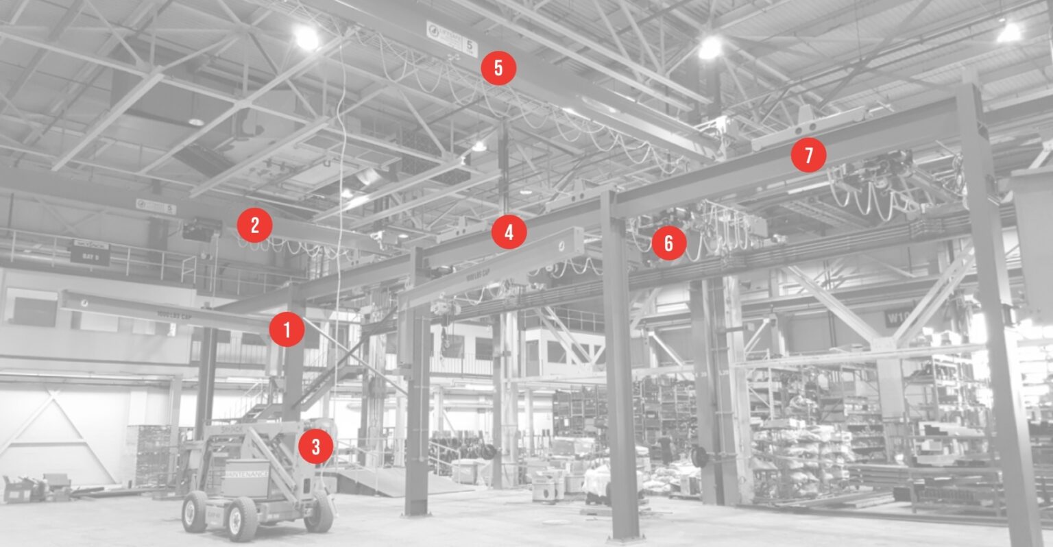 Industrial Cranes | Liftsafe Crane Division